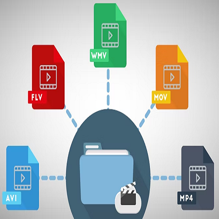 The allowed video formats in Social Auto Post Tool | iSEO24h - SEO Toolkits